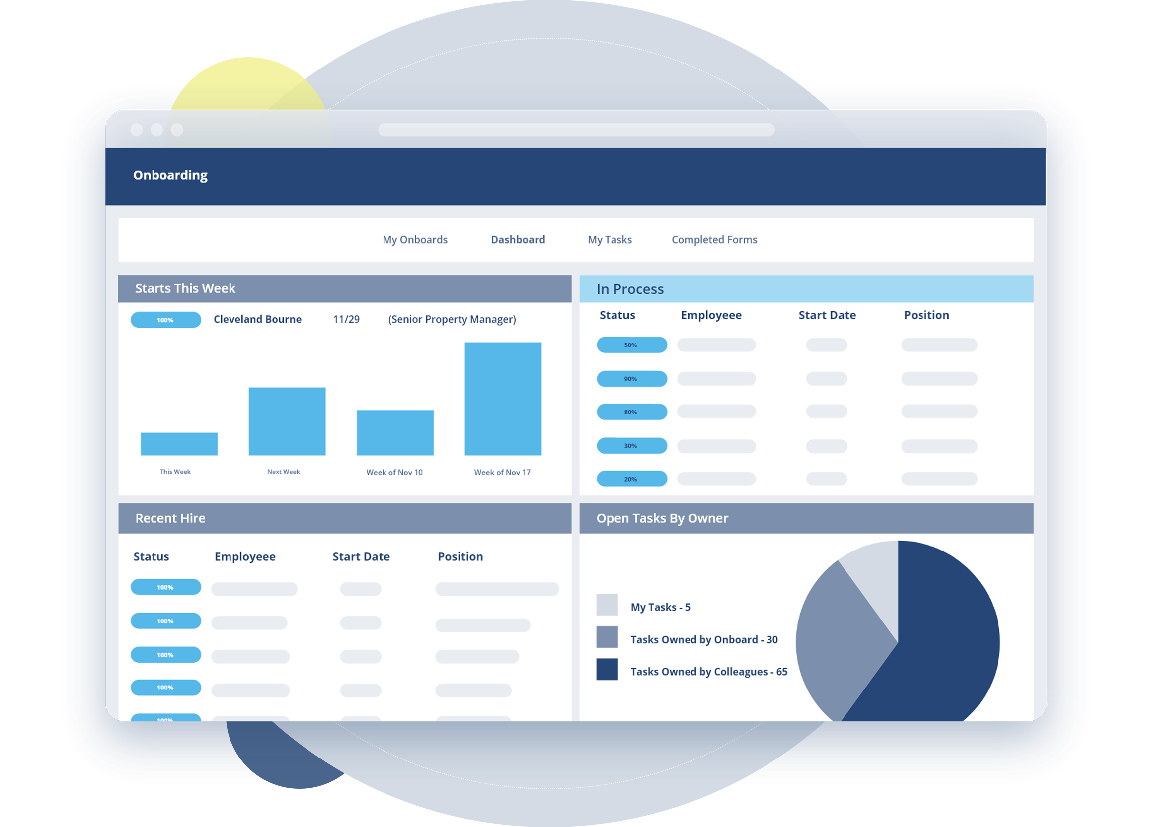 Digital Onboarding Software: A Guide for HR | ClearCompany